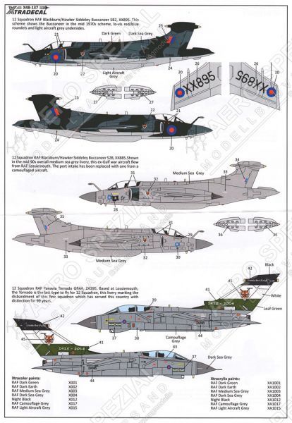 Geschichte der No. 12 Squadron RAF WK II bis 2014