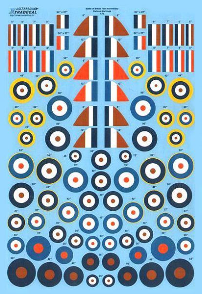 RAF Roundels for Hurricane and Spitfire