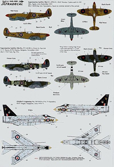 No. 74 (Tiger) Squadron RAF 1918-1992
